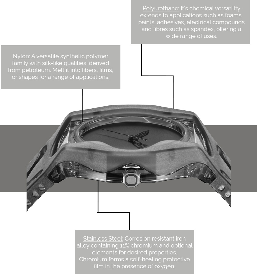 Luxury For Men: MAD Paris x D1 Milano Limited Edition Watches ...