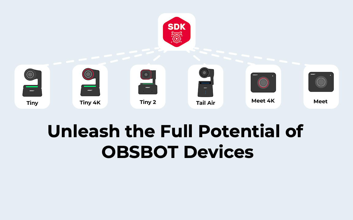OBSBOT: Exploring Diverse Ways to Connect Tail Air on PC | Milled
