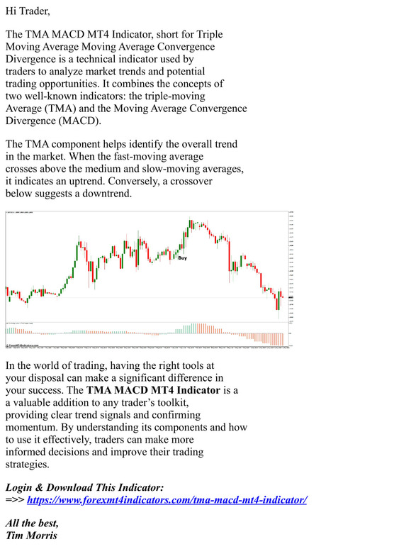 Forex MT4 Indicators: [Download] TMA MACD MT4 Indicator | Milled