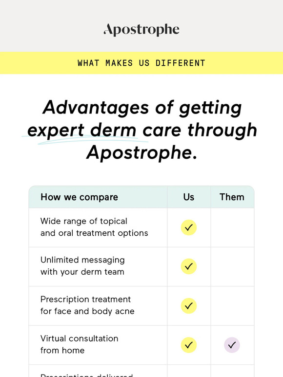 Apostrophe: Apostrophe vs. other brands - what's the difference? 👀 | Milled