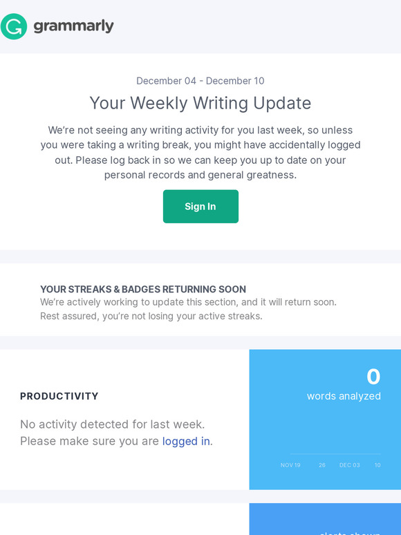 Grammarly: Let’s get back in the writing game together! | Milled