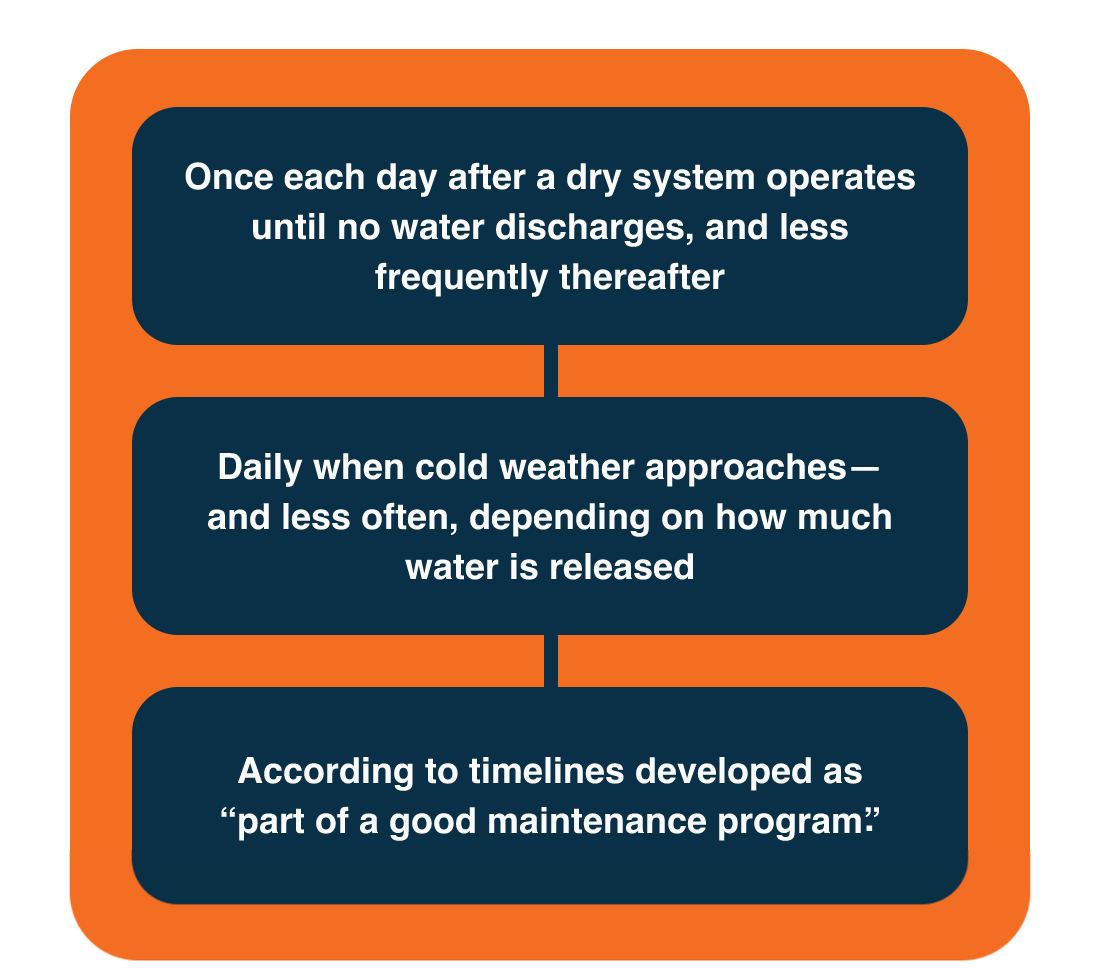 Quick Response Fire Supply: Prevent Freezing: Vital Tips for Fire ...