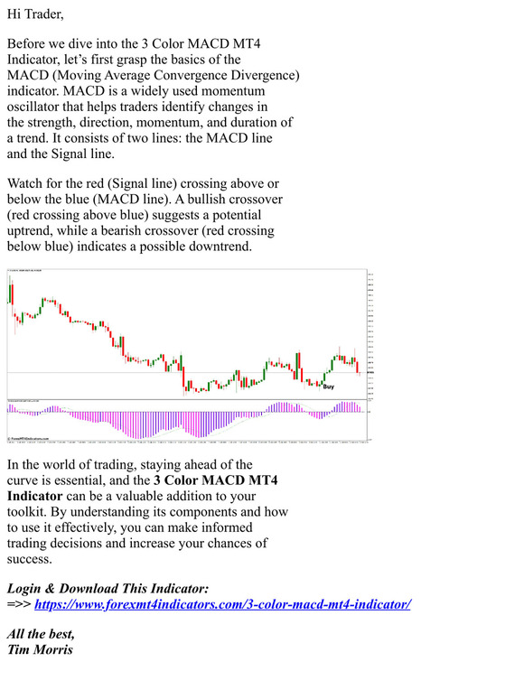 Forex MT4 Indicators: [Download] 3 Color MACD MT4 Indicator | Milled