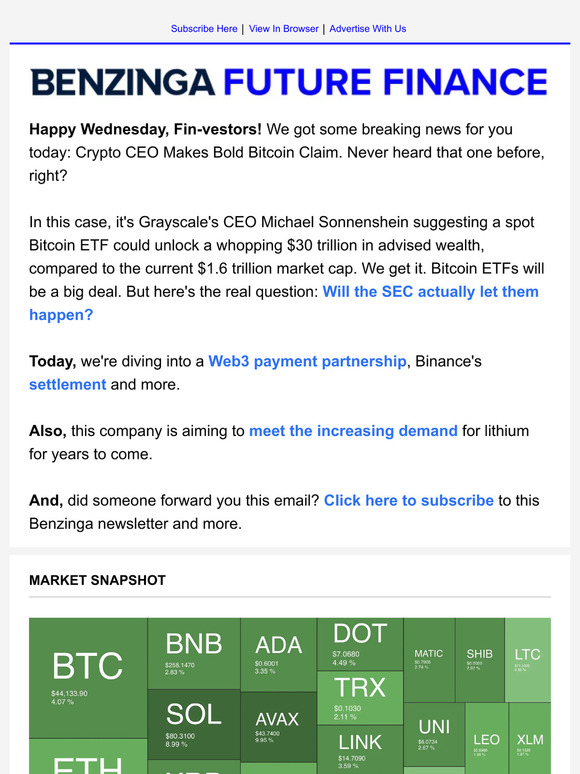 Benzinga: 💰 $30 Trillion Cap When? | Milled