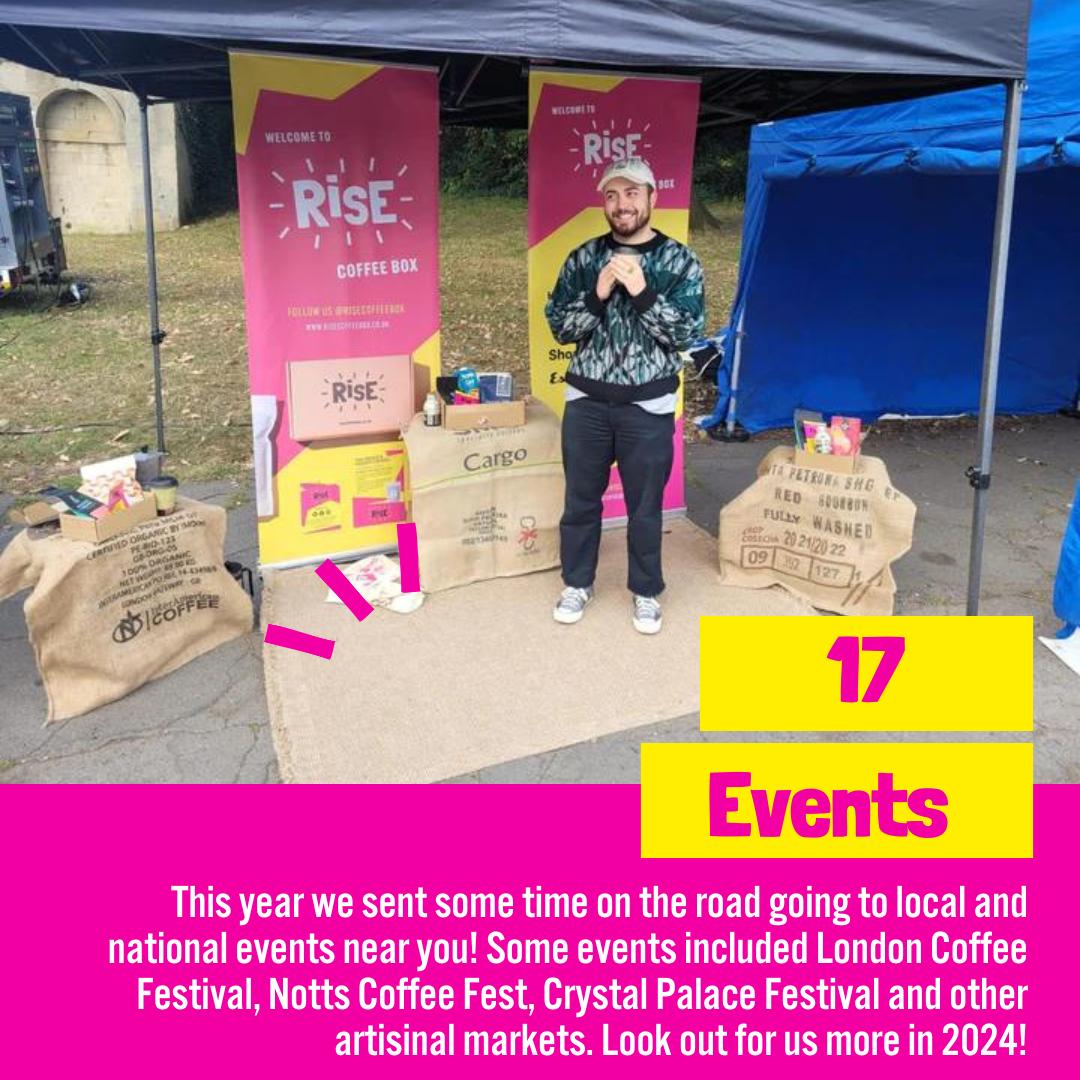 Rise Coffee Box: RISE 2023 wrapped... | Milled