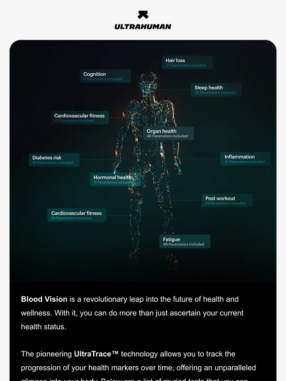 Ultrahuman Healthcare Pvt Ltd: Interplay of lifestyle and your health ...