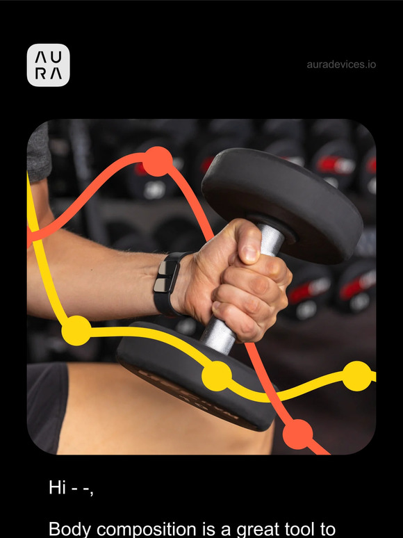 AURA: AURA Strap 2 vs. DEXA-scan Comparison💡 | Milled