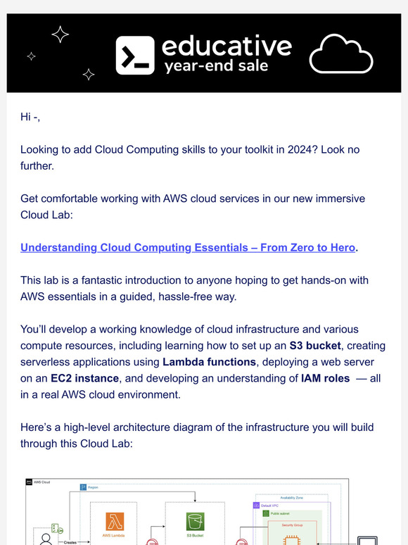 Educative: Learn AWS cloud computing essentials for 2024 | Milled