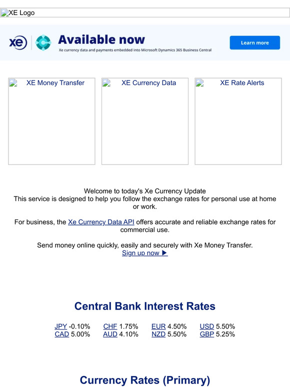 xe.com: Today's Currency Update | Milled
