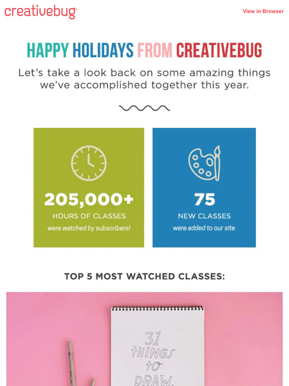 Creativebug: A look back on 2023 | Milled