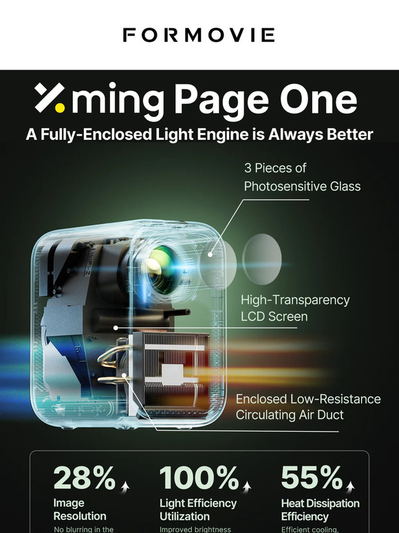 Formovie: Why Use a Dust-proof Design Structure for a Projector | Milled