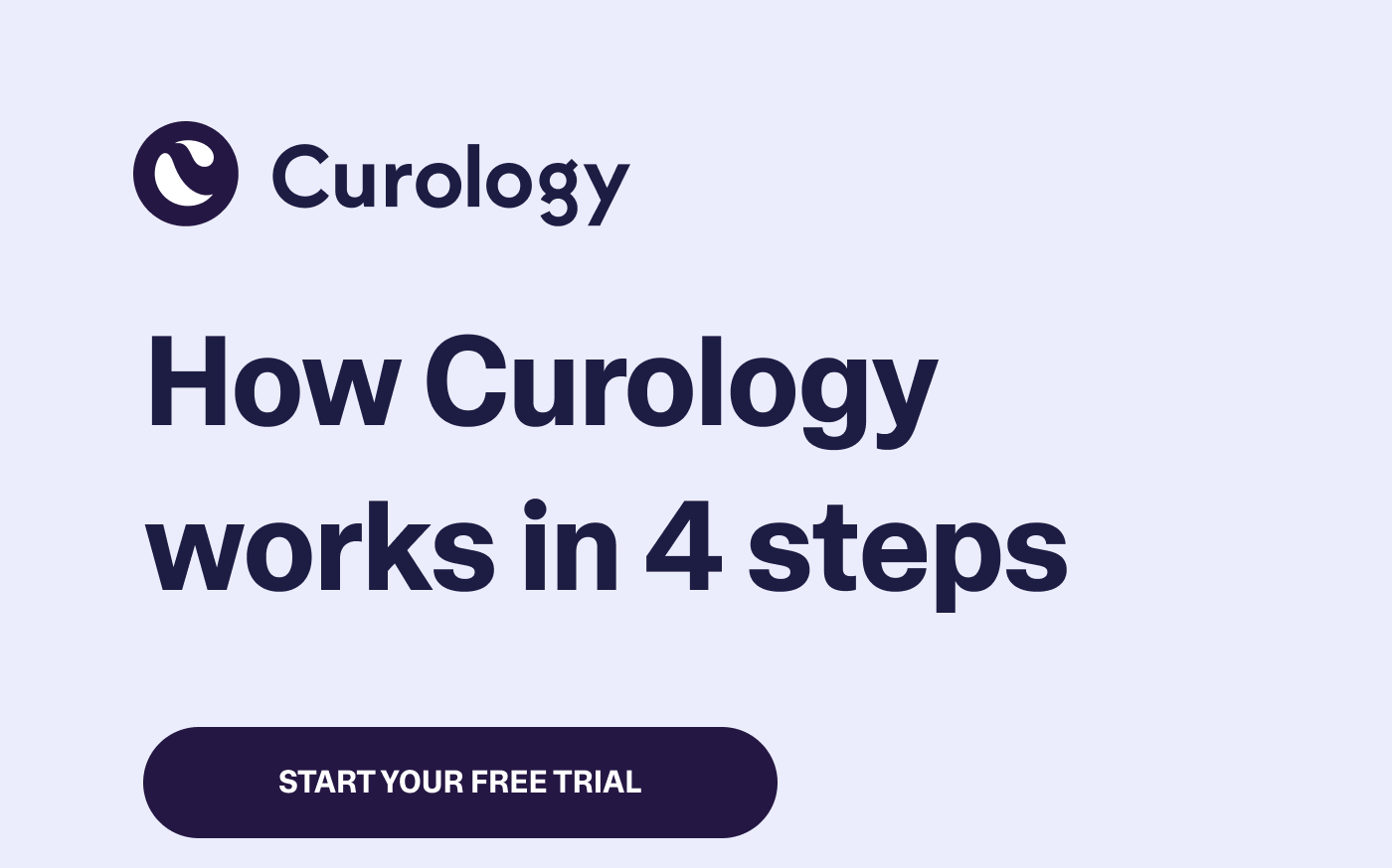 Curology: How Curology works in 4 steps | Milled