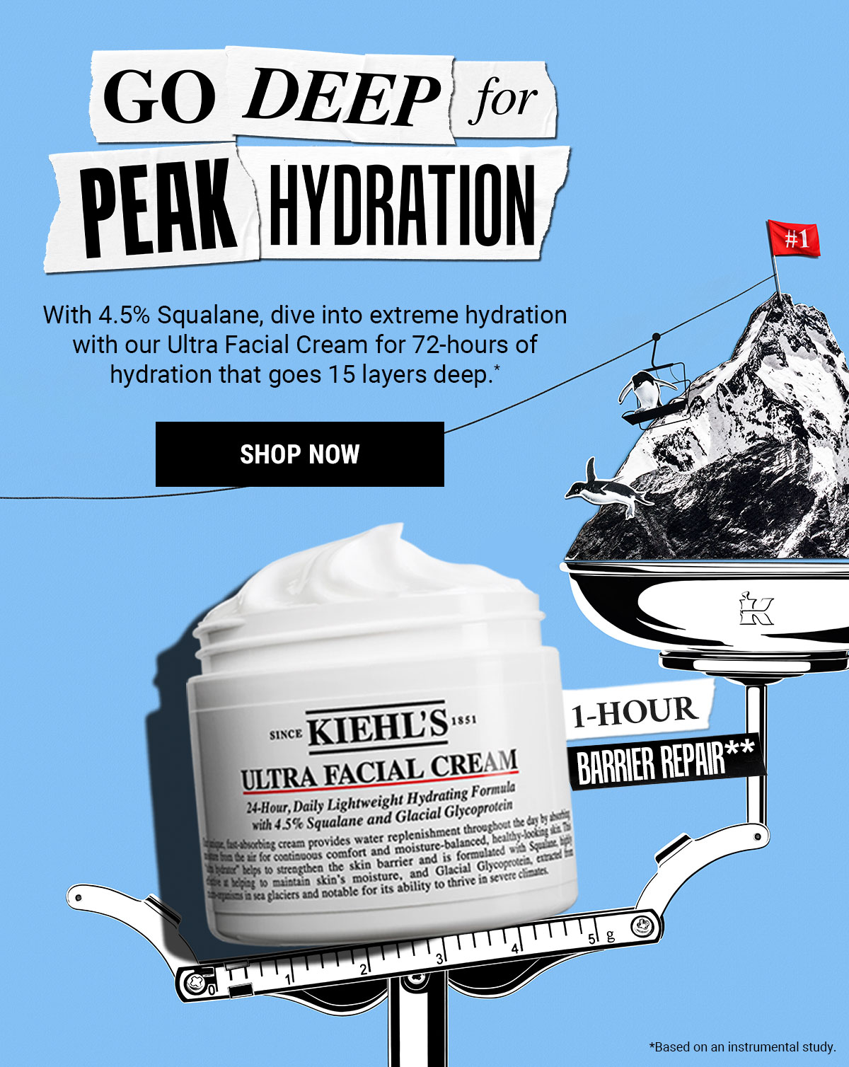Kiehl's: Ultra Hydration With Ultra Facial | Milled