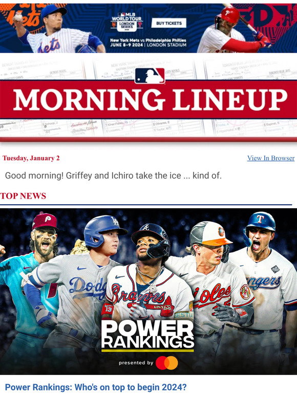 MLB: Unveiling the first Power Rankings of 2024 | Milled