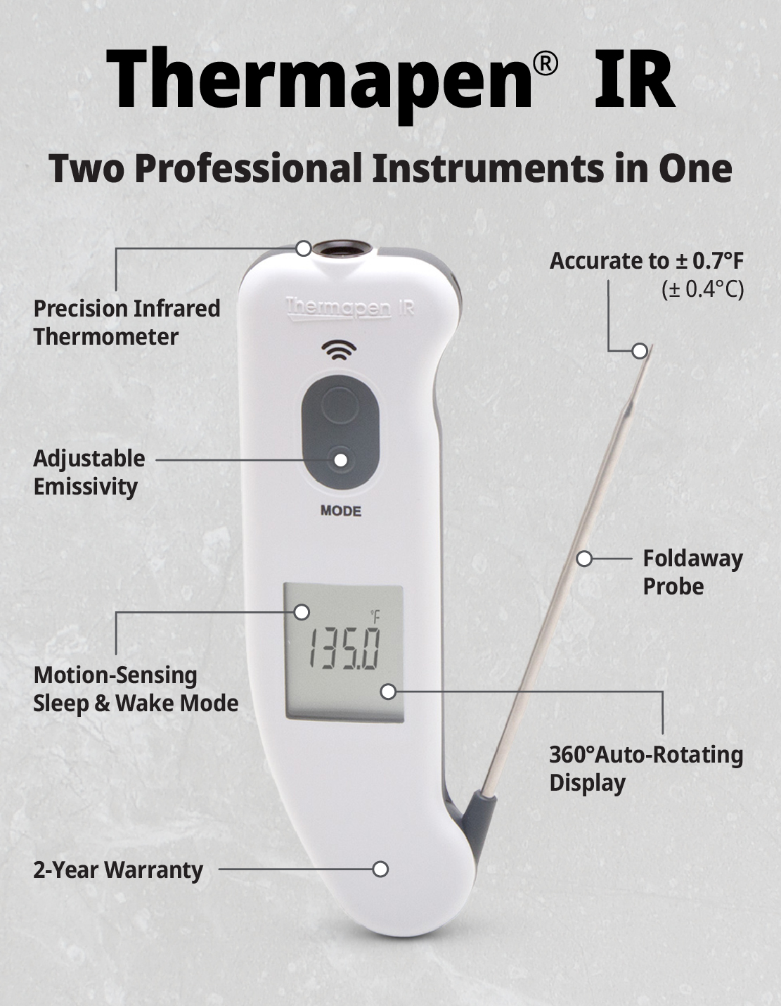 ThermoWorks: $50 Off Thermapen IR: Two Professional Tools in One | Milled