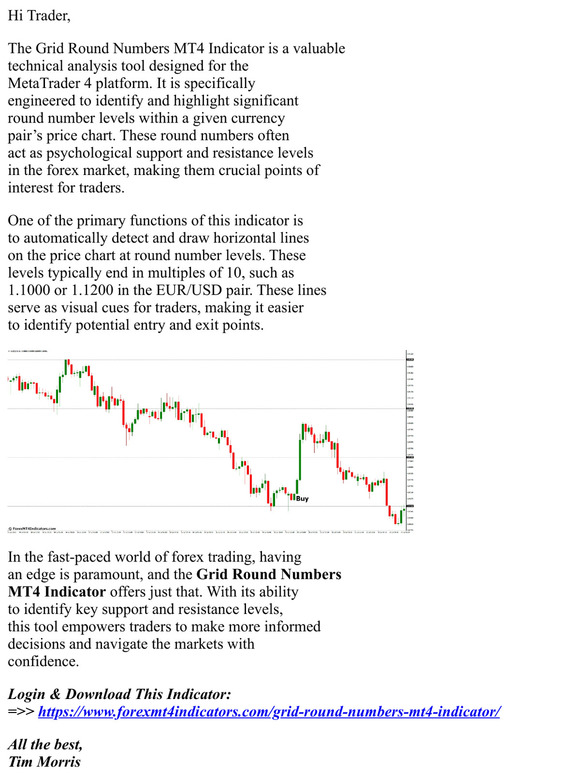 Forex MT4 Indicators: [Download] Grid Round Numbers MT4 Indicator | Milled