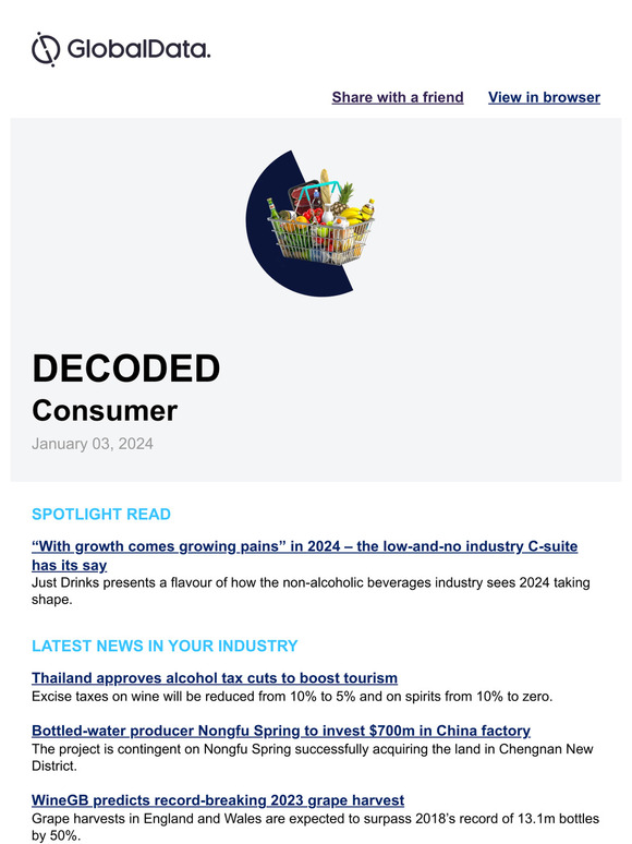 GlobalData: Low-and-no execs on 2024 / 2024’s key consumer trends | Milled