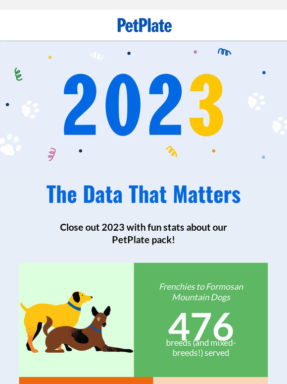 PetPlate: Paws & Applause 2023 | Milled