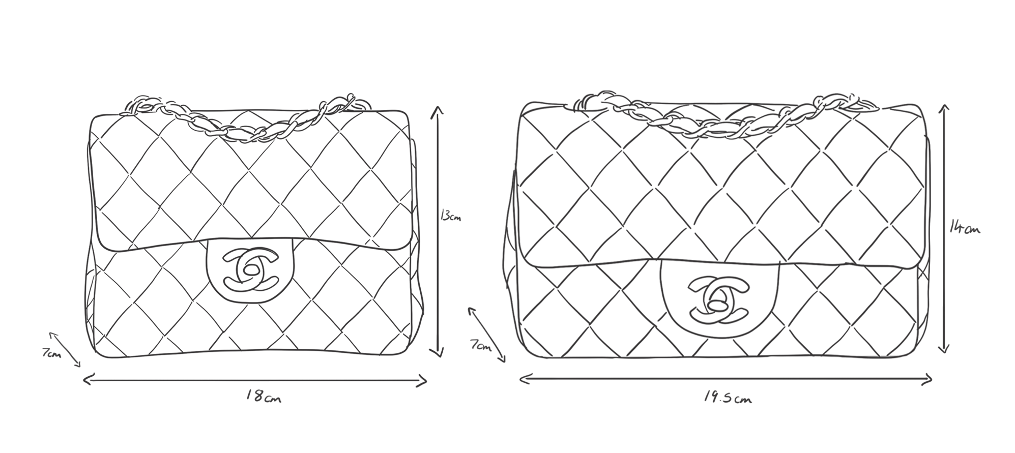Xupes: Your Chanel Classic Flap Bag Size Guide 👜 | Milled