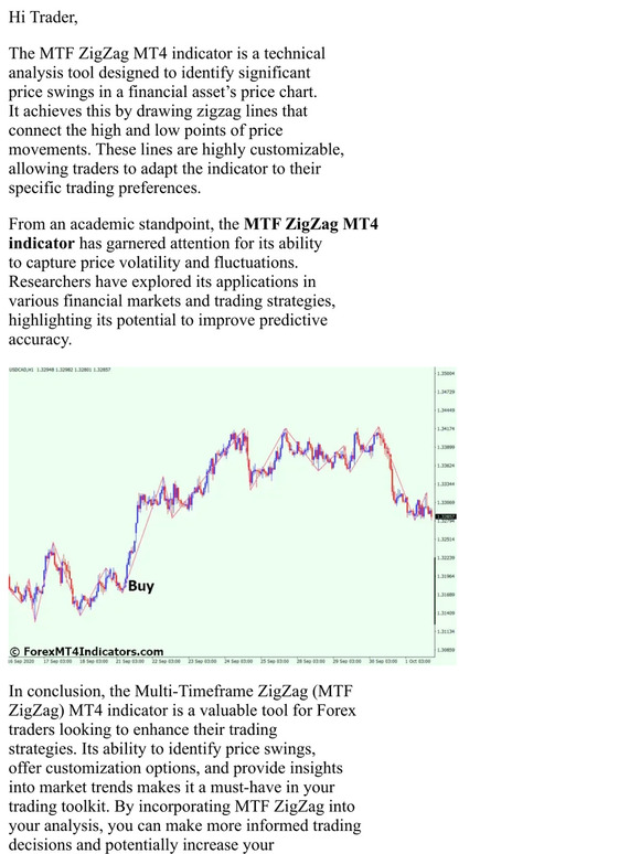 Forex MT4 Indicators: [Download] MTF ZigZag MT4 Indicator | Milled