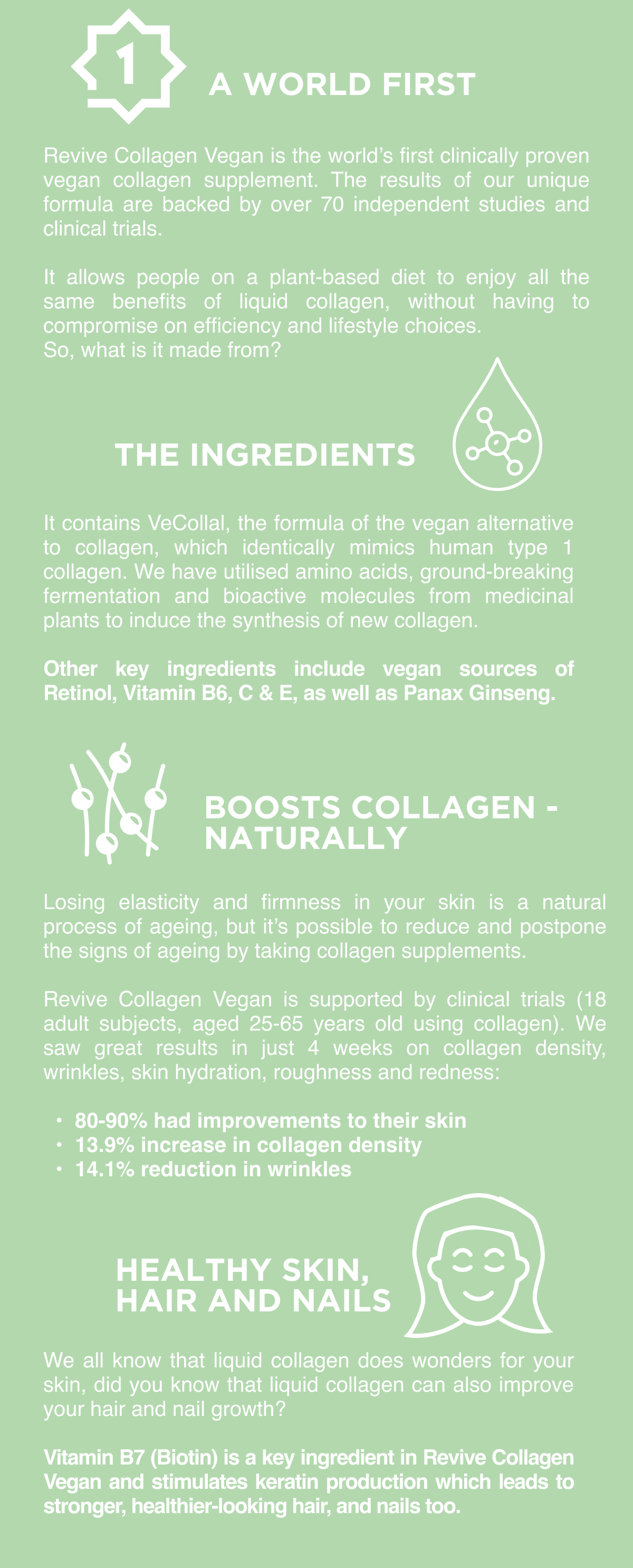 Revive Collagen: THE FACTS: Switching to Natural Collagen 🌱 | Milled