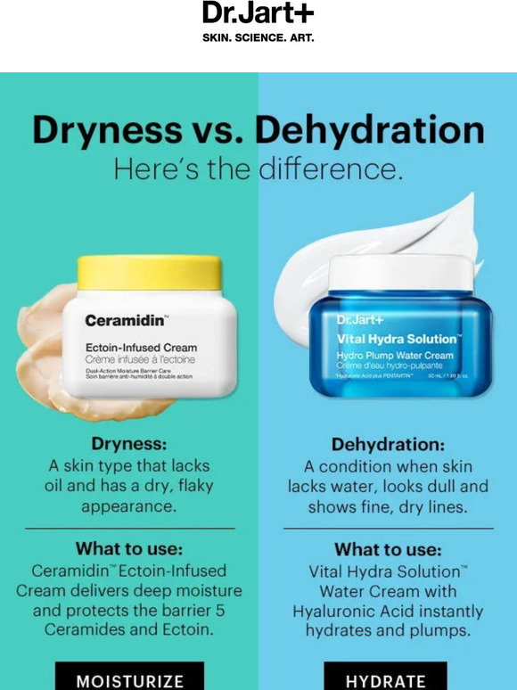 Dr.Jart: Dryness vs. Dehydration? | Milled