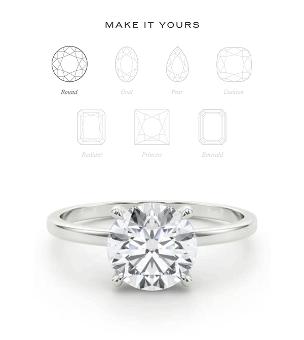 Clean Origin: Ring spotlight: The June Ring 💍 | Milled