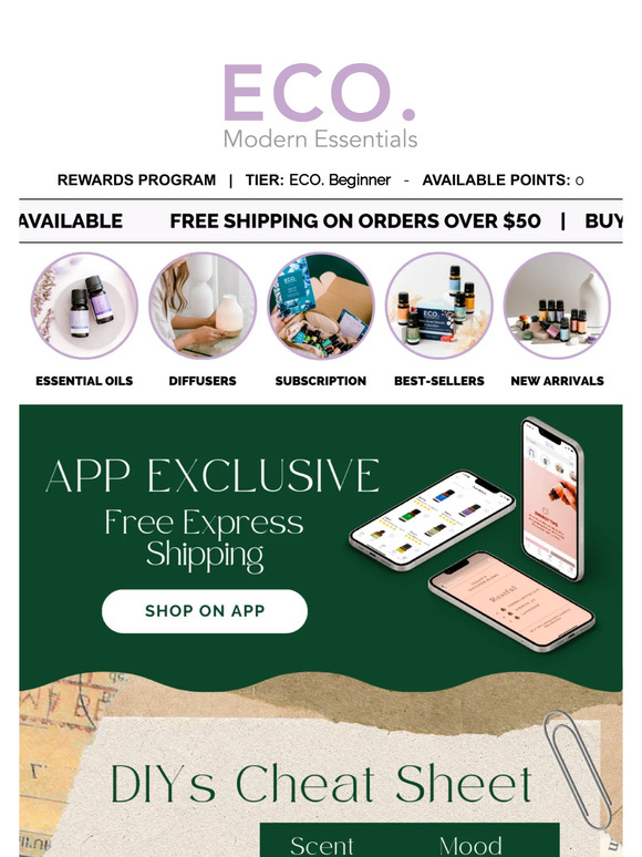 Eco Modern Essentials: Essential Oils Cheat Sheet 🌸 | Milled