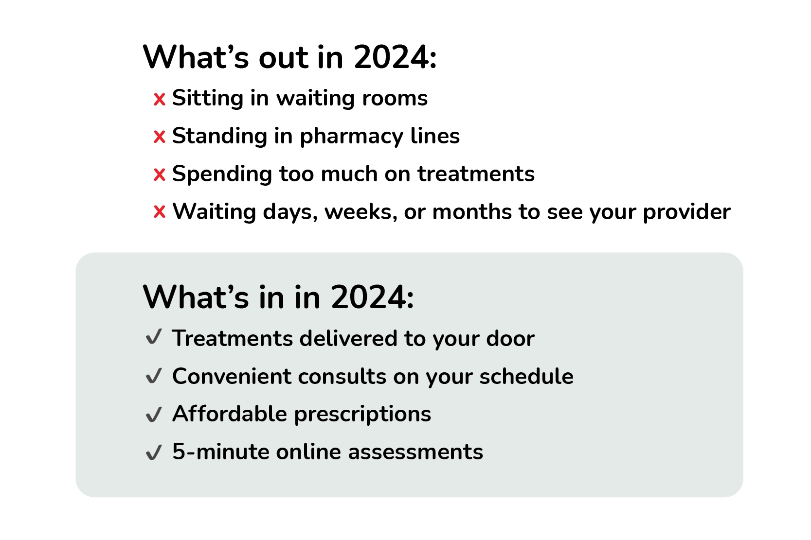 RedBox Rx: What's out and what's in for 2024 | Milled