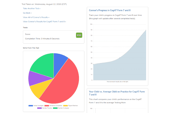 Testing Mom: Have You Seen This Limited Time Offer? TestingMom.com Sale ...