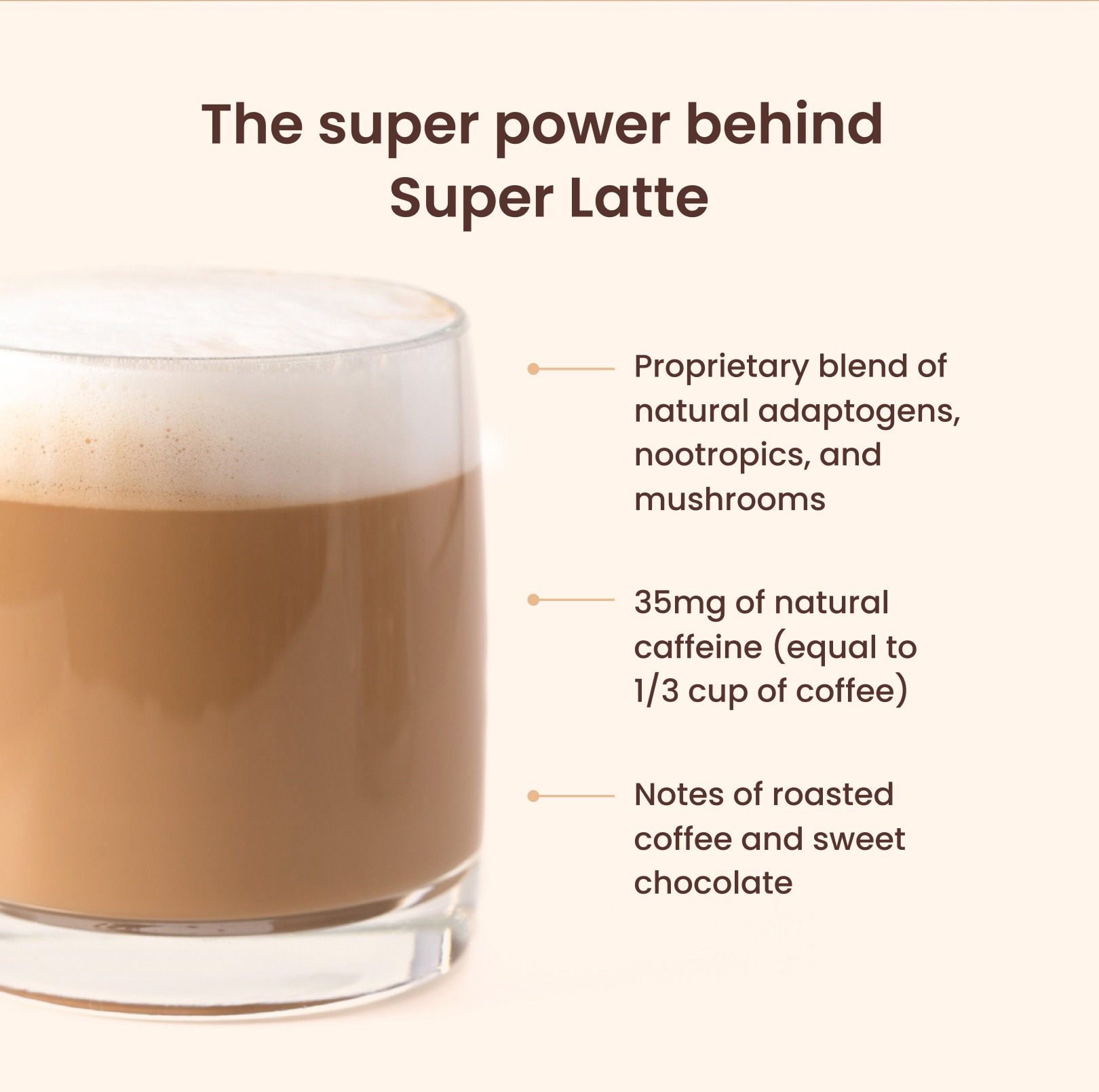Beam: Grab Our New Super Latte Before Launch! | Milled