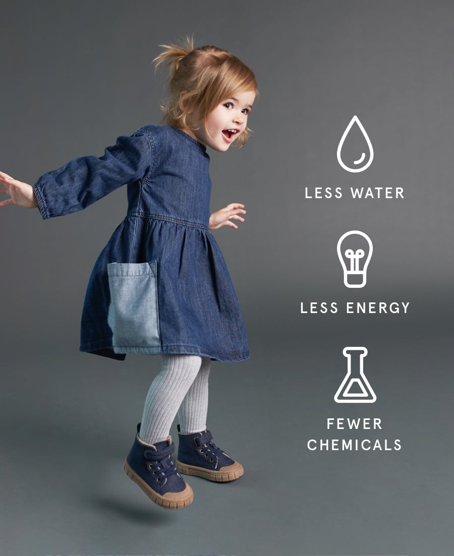 KIDLY: Introducing KIDLY Label Denim 👋 | Milled