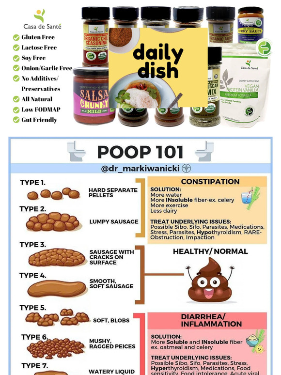 Casa de Sante: Let's talk poop! | Milled