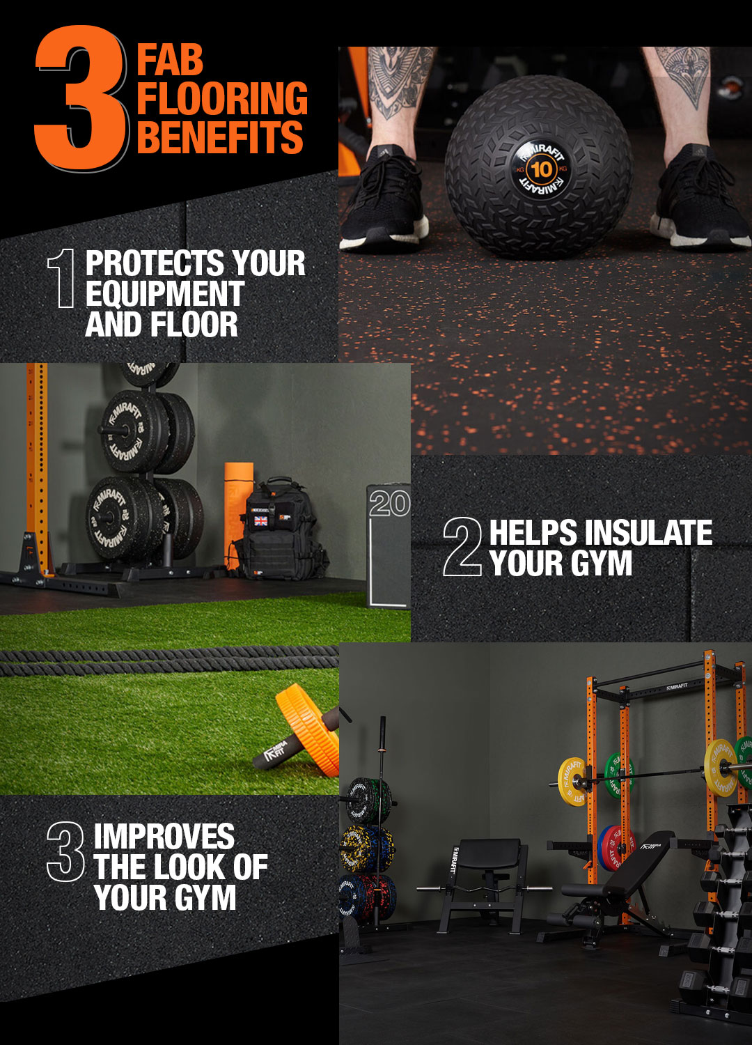 mirafit: The Floor Plan 📐 | Milled