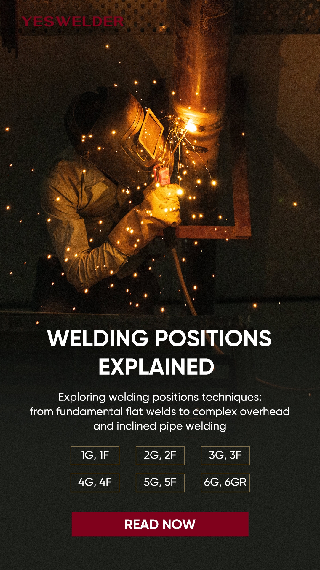 YesWelder: Master Different Welding Positions Techniques | Milled