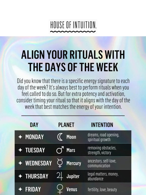 House of Intuition: LEARN THE KEY 🔑 TO TIMING YOUR RITUALS | Milled