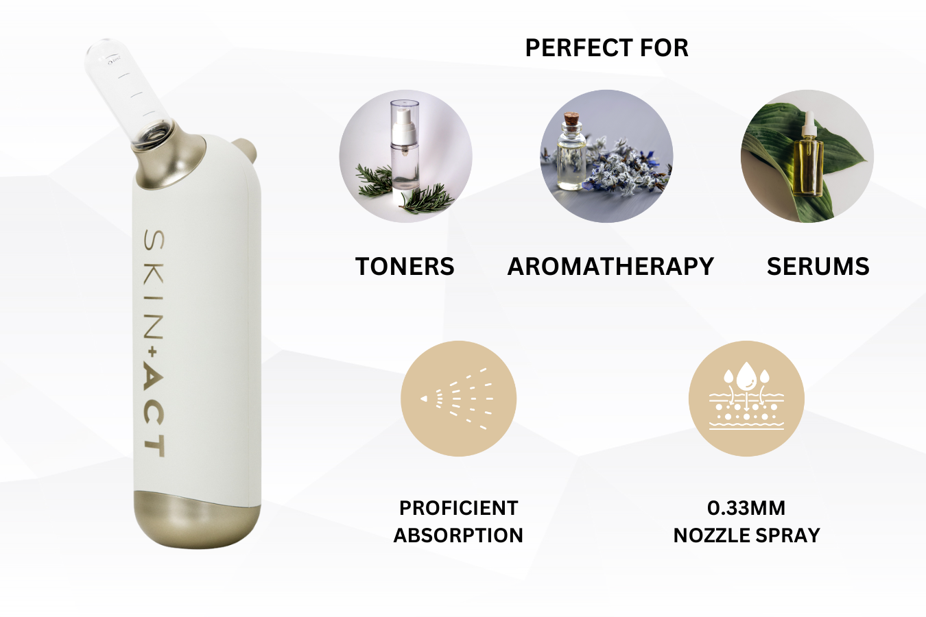 Skin Act: Nano Mist Atomizer – The Ultimate Hydration Experience 💧 | Milled