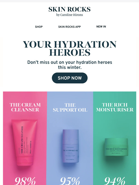 Skin Rocks: Your Hydration Heroes | Milled