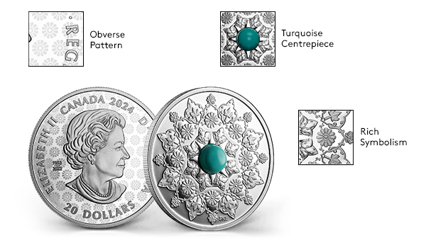 Royal Canadian Mint: New for 2024: A fine silver Celebrating Canada’s ...