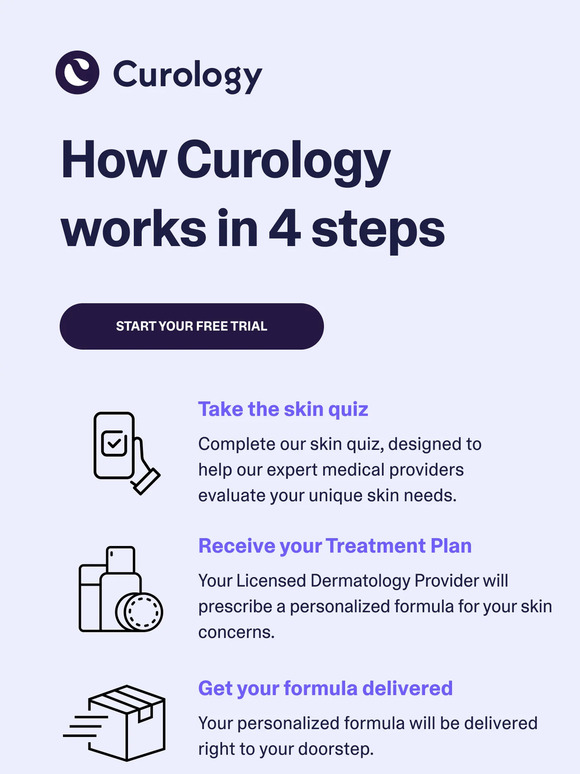Curology: How Curology works in 4 steps | Milled