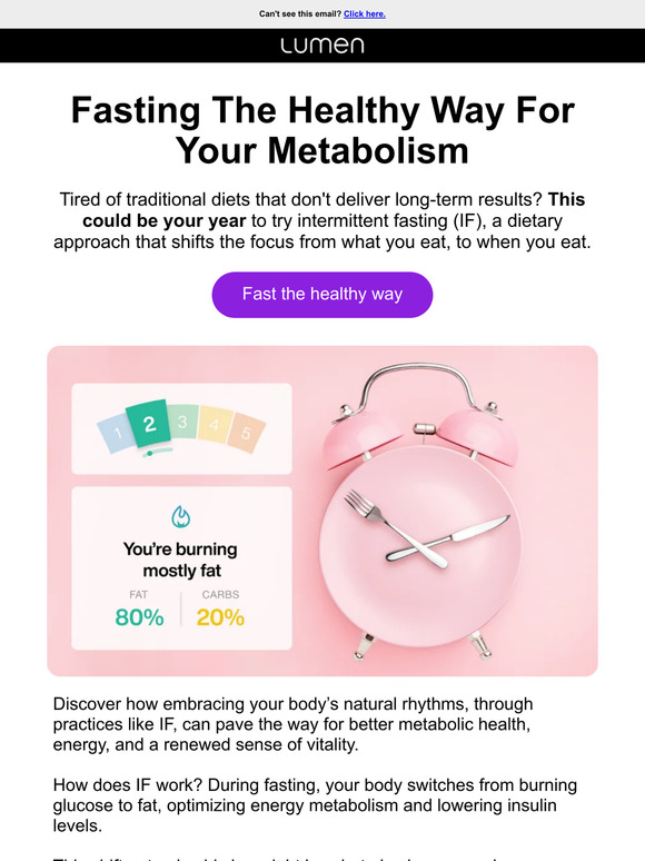 Lumen: How to find your perfect fasting window | Milled