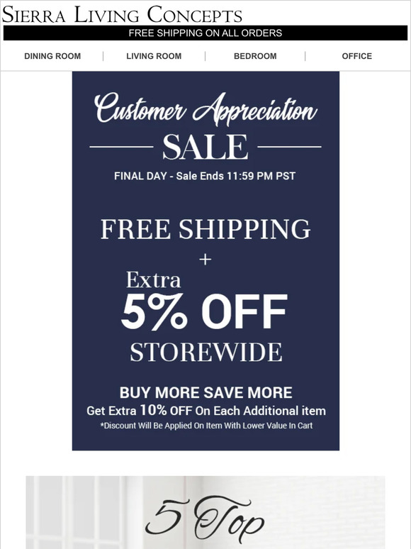 Sierra Living Concepts: Discover the allure of our Top 5 delights ...