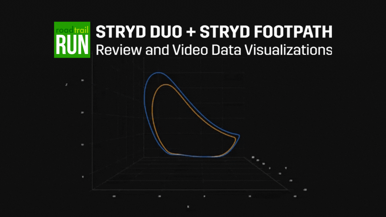 Stryd: Road Trail Run Review of Stryd Duo + Stryd Footpath | Milled