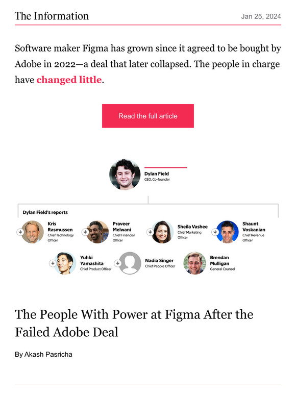 The Information: The People With Power at Figma After the Failed Adobe ...