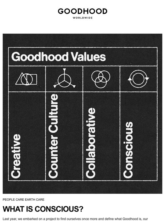 Goodhood: What is Conscious? Explore our core values at Goodhood. | Milled