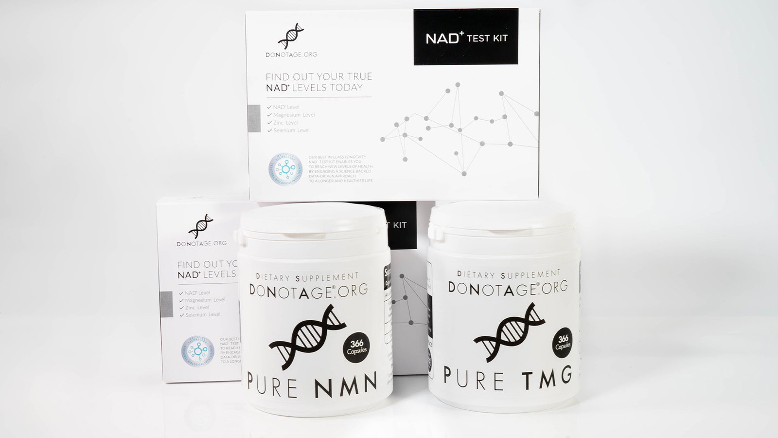 Do Not Age: Member NAD Test Results — | Milled