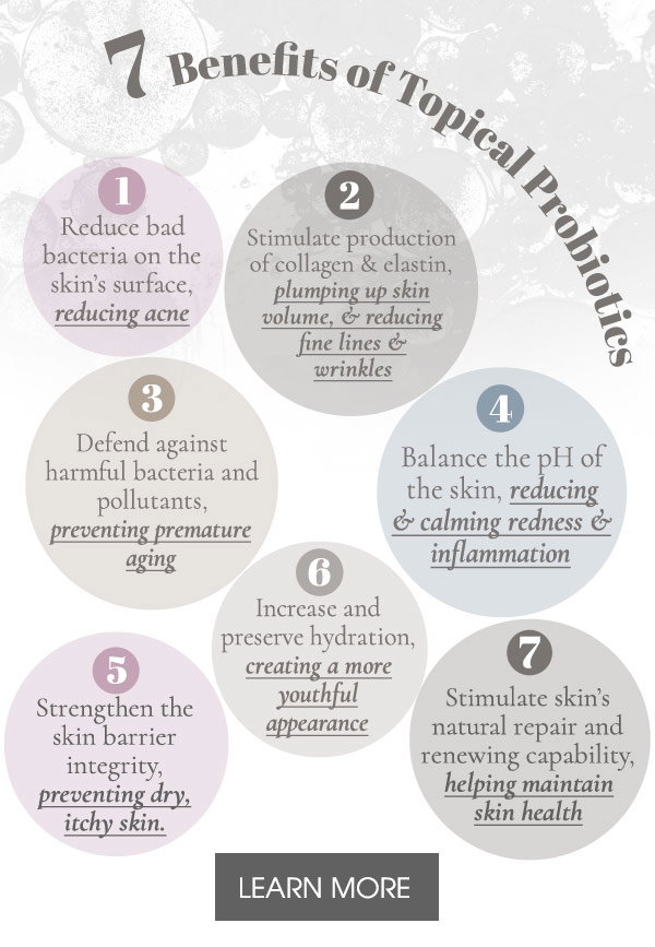 Glowbiotics: 💧 The 7 Benefits of Topical Probiotics for Your Skin 🙌 ...