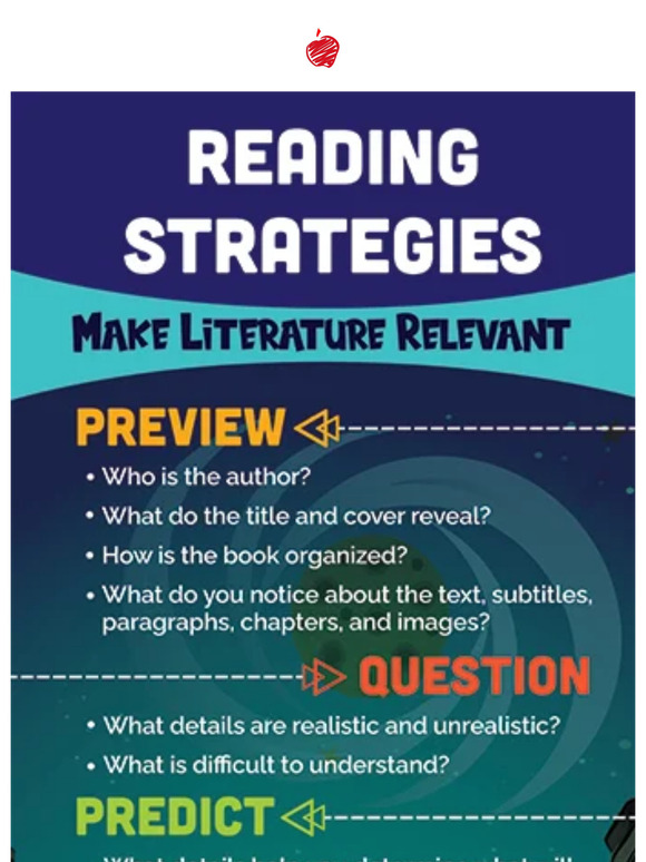 Teacher's Discovery: New Reading Strategies Poster for Engagement ...