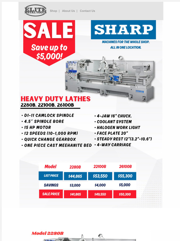 Elite Metal Tools: Save $5,000 on a New Lathe with Sharp's Exclusive ...