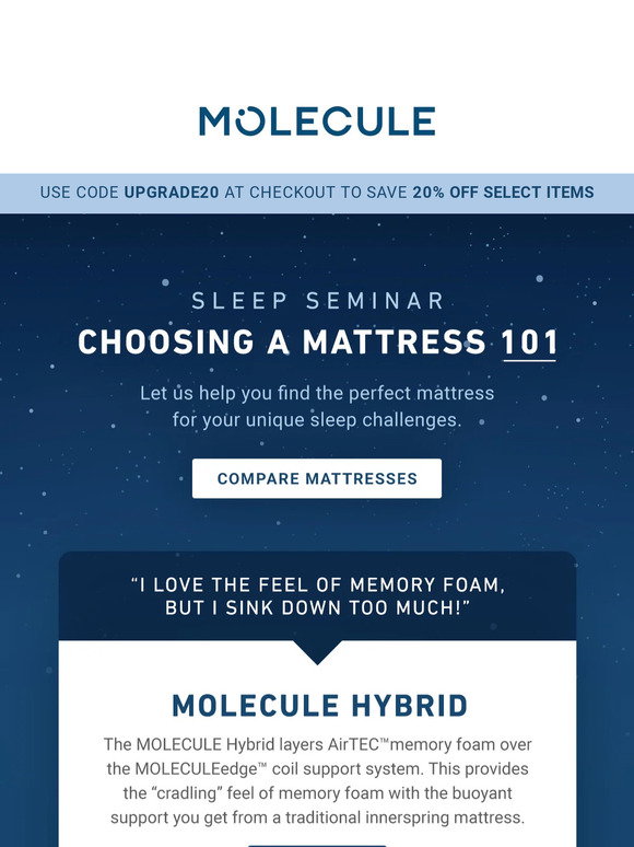 Molecule: 🛌 Mattress 101: How to Find the Right Mattress | Milled
